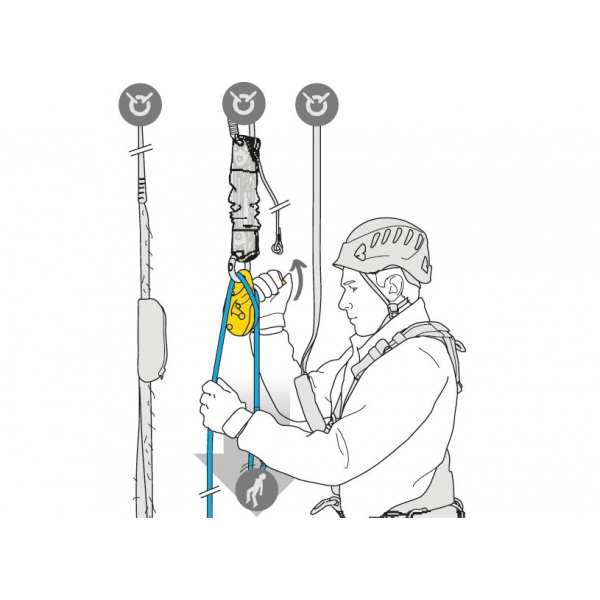Petzl JAG RESCUE KIT K90 Reversible Rescue Kit – At Height